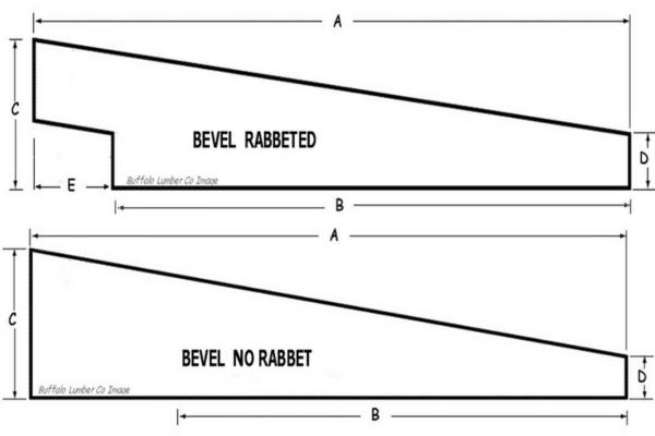Choosing Wood Siding Type: How To Pick A Wood Siding Pattern